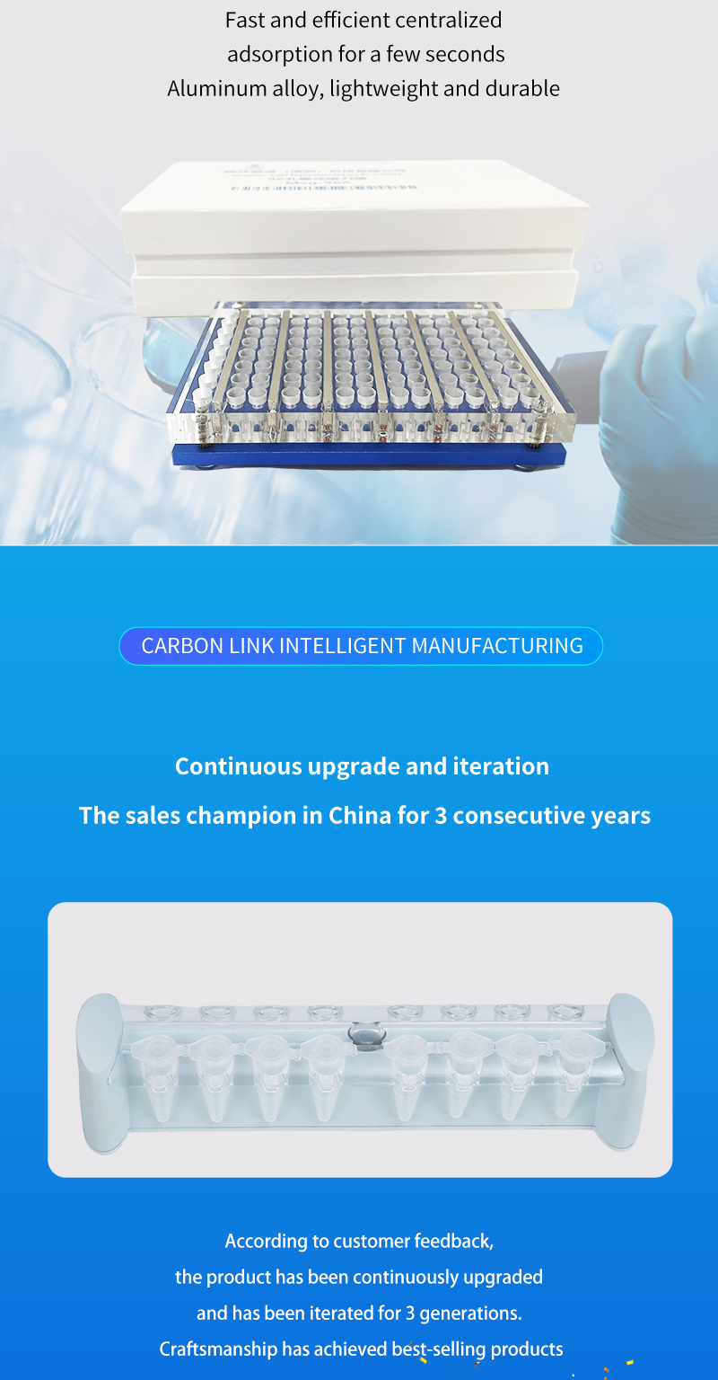 Enhanced Universal Magnet Plate for 96-Well Applications 96-Well PCR ...