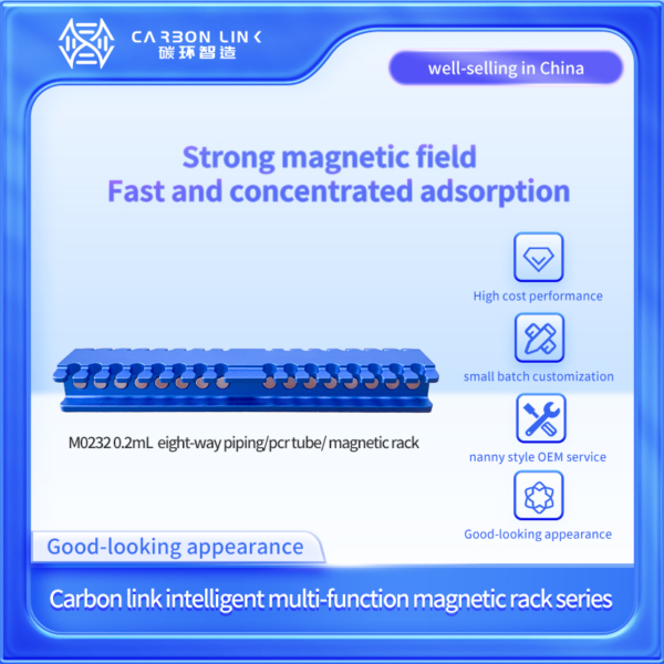 China sales champion Carbonlinkai magnetic rack Performance against ...